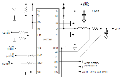 MAX1980 Quick-PWM从控制器，带有驱动禁止功能，用于多相DC-DC转换器 | Analog Devices
