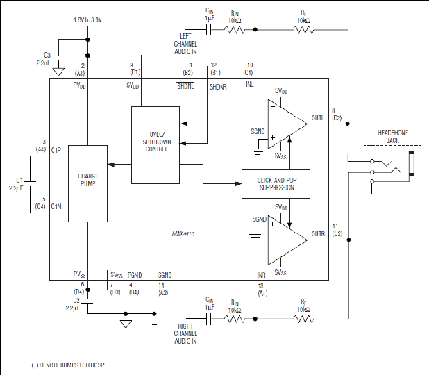MAX4410数据手册和产品信息 | Analog Devices