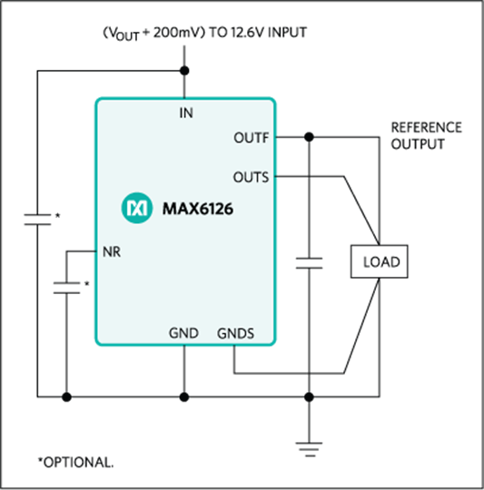 MAX6126数据手册和产品信息 | Analog Devices
