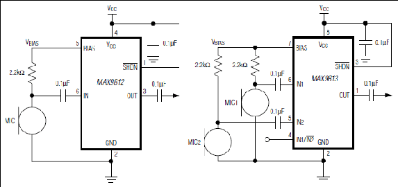 MAX9812数据手册和产品信息 | Analog Devices