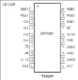 MAX1303数据手册和产品信息 | Analog Devices