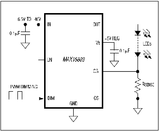 MAX16803数据手册和产品信息 | Analog Devices