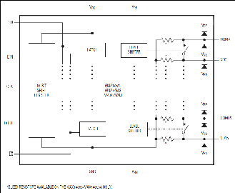 MAX14803数据手册和产品信息 | Analog Devices