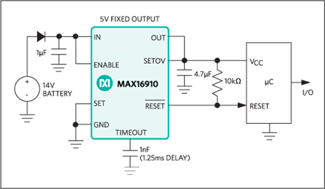 MAX16910数据手册和产品信息 | Analog Devices
