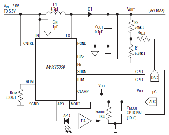 MAX15059数据手册和产品信息 | Analog Devices