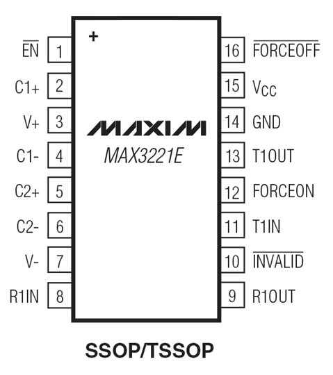 MAX3221E数据手册和产品信息 | Analog Devices
