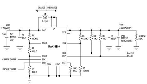 MAX38889数据手册和产品信息 | Analog Devices