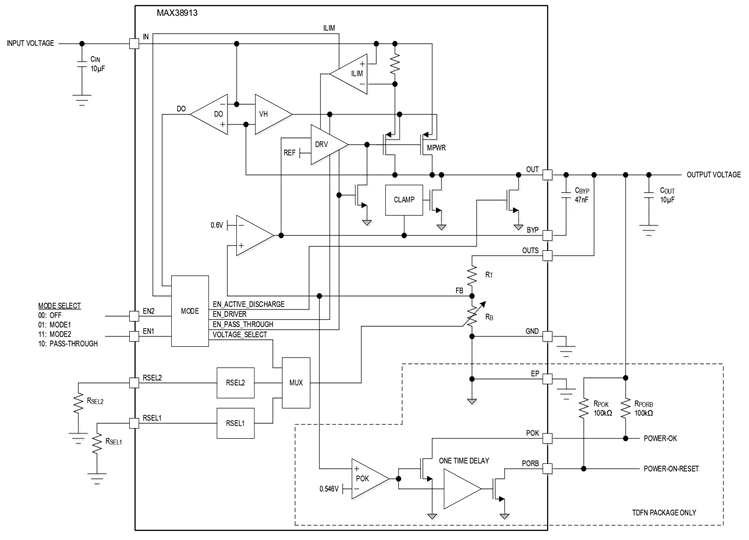 MAX38914数据手册和产品信息 | Analog Devices