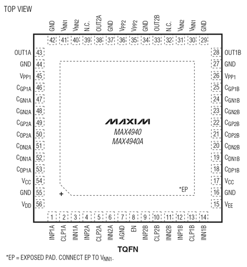 MAX4940数据手册和产品信息 | Analog Devices