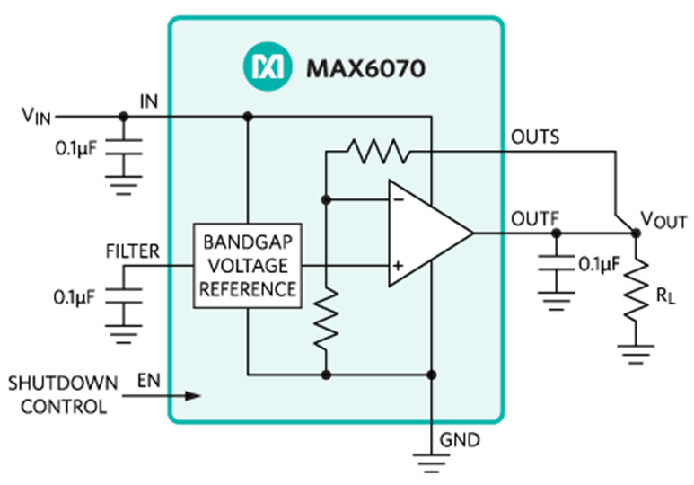 MAX6070数据手册和产品信息 | Analog Devices