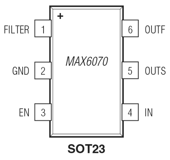 MAX6070数据手册和产品信息 | Analog Devices