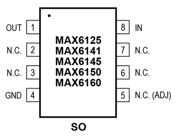 MAX6141数据手册和产品信息 | Analog Devices