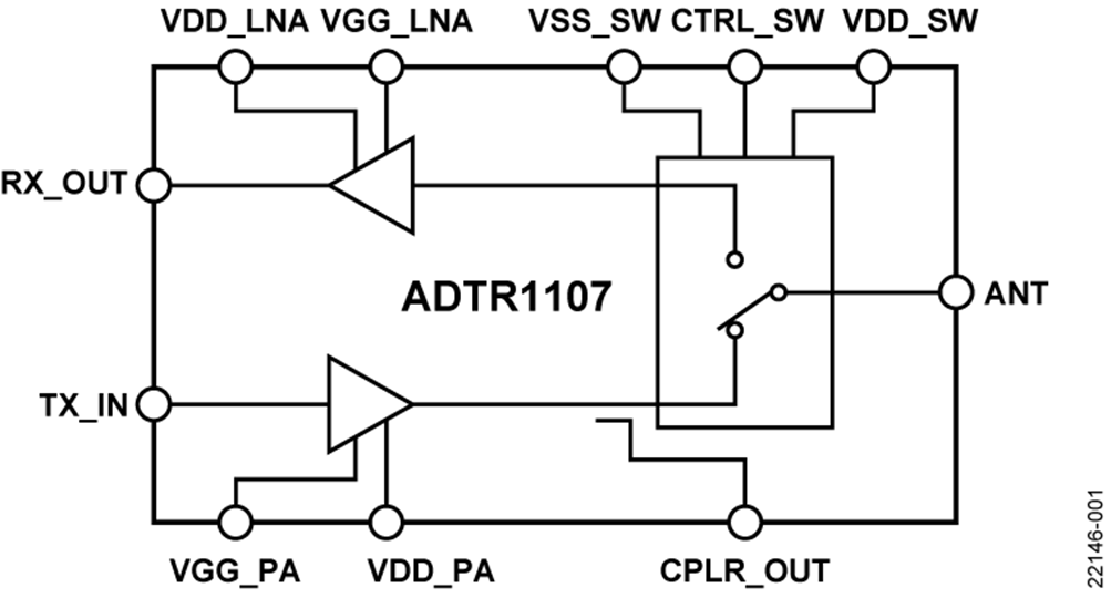 ADTR1107数据手册和产品信息 | Analog Devices