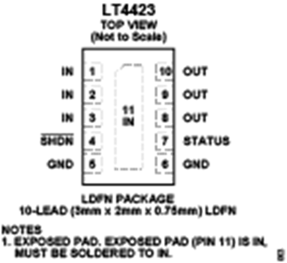 LT4423数据手册和产品信息 | Analog Devices