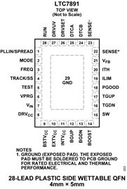 LTC7891数据手册和产品信息 | Analog Devices