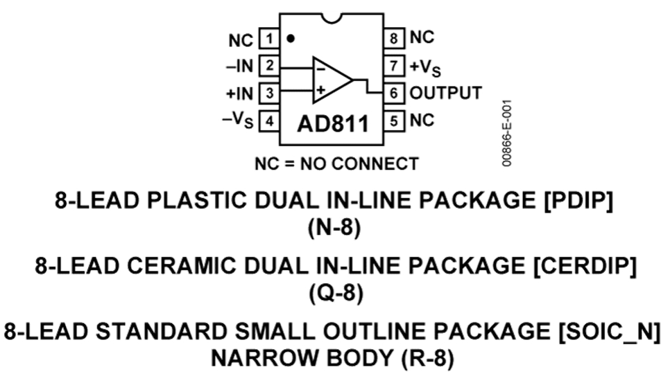 AD811数据手册和产品信息 | Analog Devices