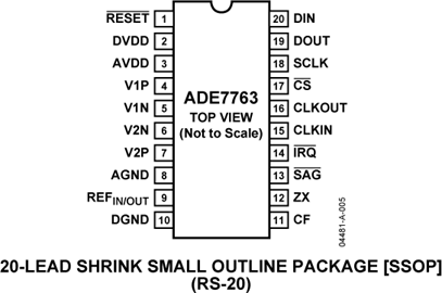 ADE7763数据手册和产品信息 | Analog Devices