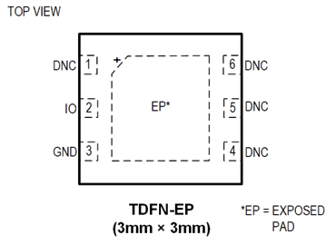 DS28E54数据手册和产品信息 | Analog Devices