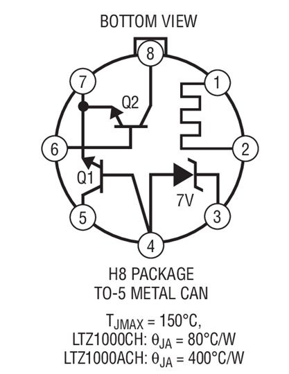 LTZ1000数据手册和产品信息 | Analog Devices