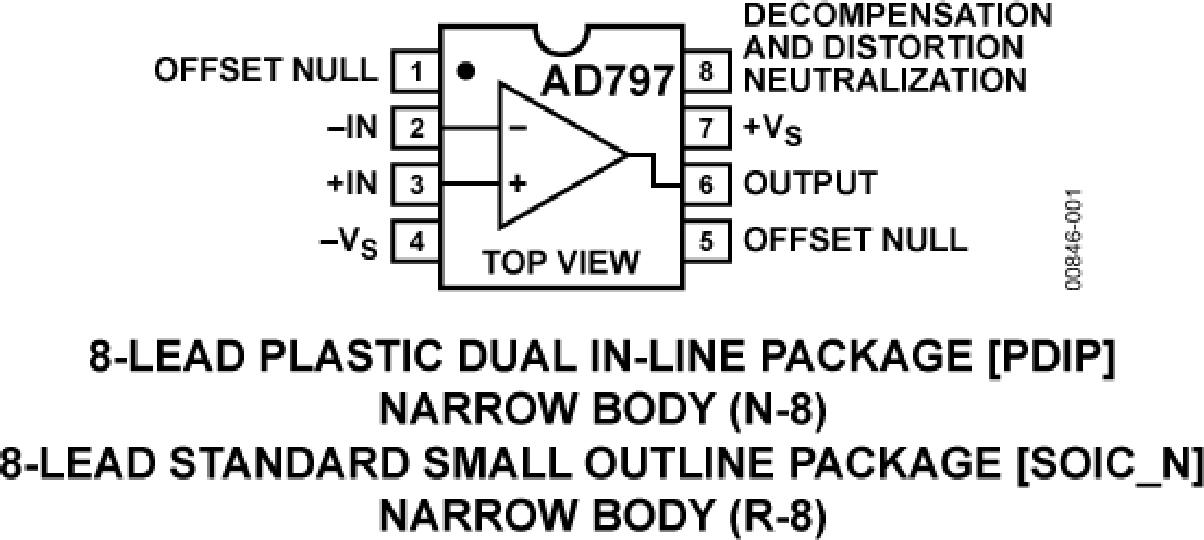 AD797数据手册和产品信息 | Analog Devices