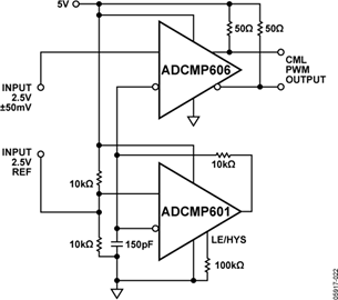 ADCMP606数据手册和产品信息 | Analog Devices