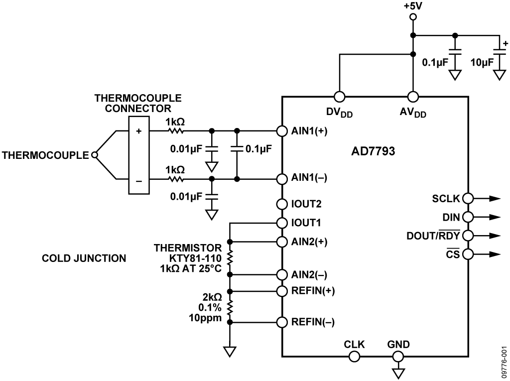 AD7793数据手册和产品信息 | Analog Devices