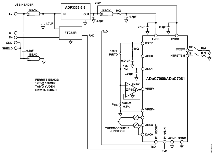CN0214 | circuit note and reference circuit info 采用ARM7的USB热电偶温度测量系统 | 亚德诺半导体