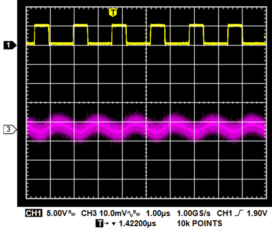 AN-1144: Measuring Output Ripple and Switching Transients in Switching ...