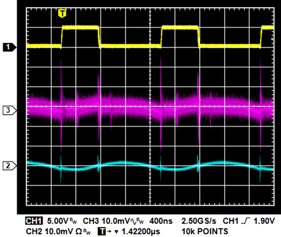 AN-1144: Measuring Output Ripple and Switching Transients in Switching ...