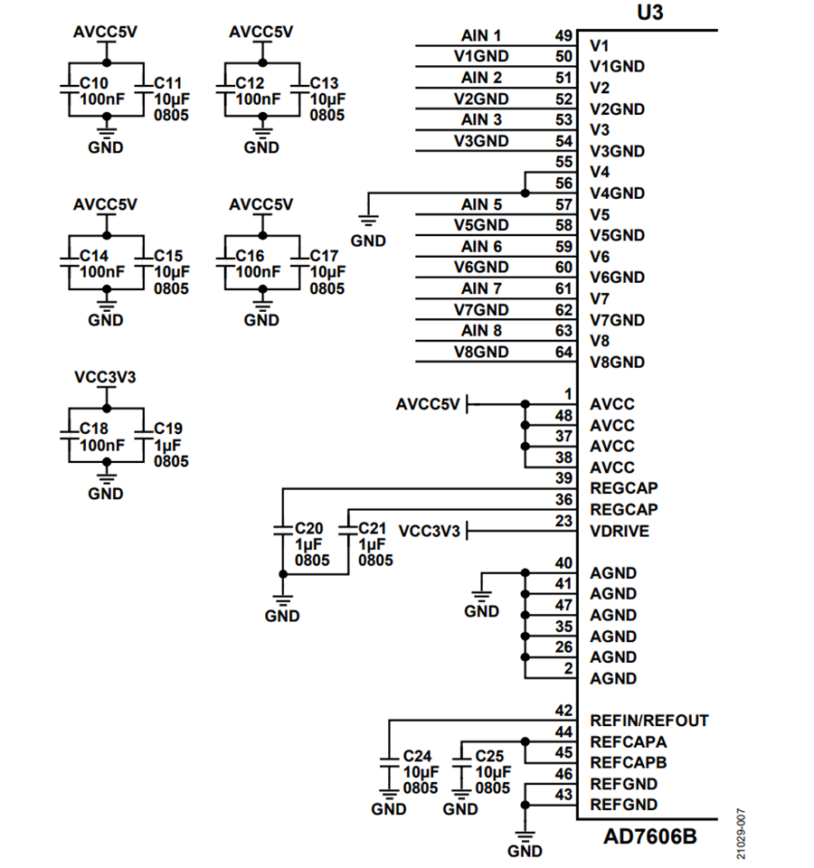 AN-2020: An EMC Robust PCB Design Based on the AD7606B ADC for Power Automated Applications ...