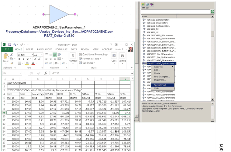 AN-2560: Creating Amplifier2 Models in Keysight ADS Using Genesys and SystemVue Sys-Parameter ...