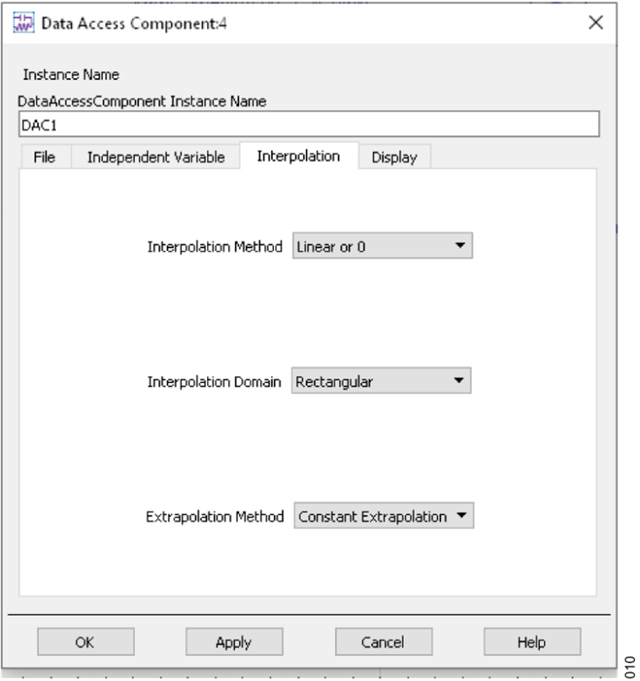 AN-2560: Creating Amplifier2 Models in Keysight ADS Using Genesys and SystemVue Sys-Parameter ...