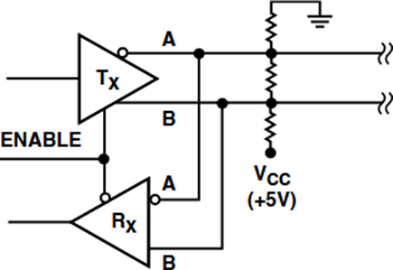 AN-727: iCoupler® Isolation in RS-485 Applications | Analog Devices
