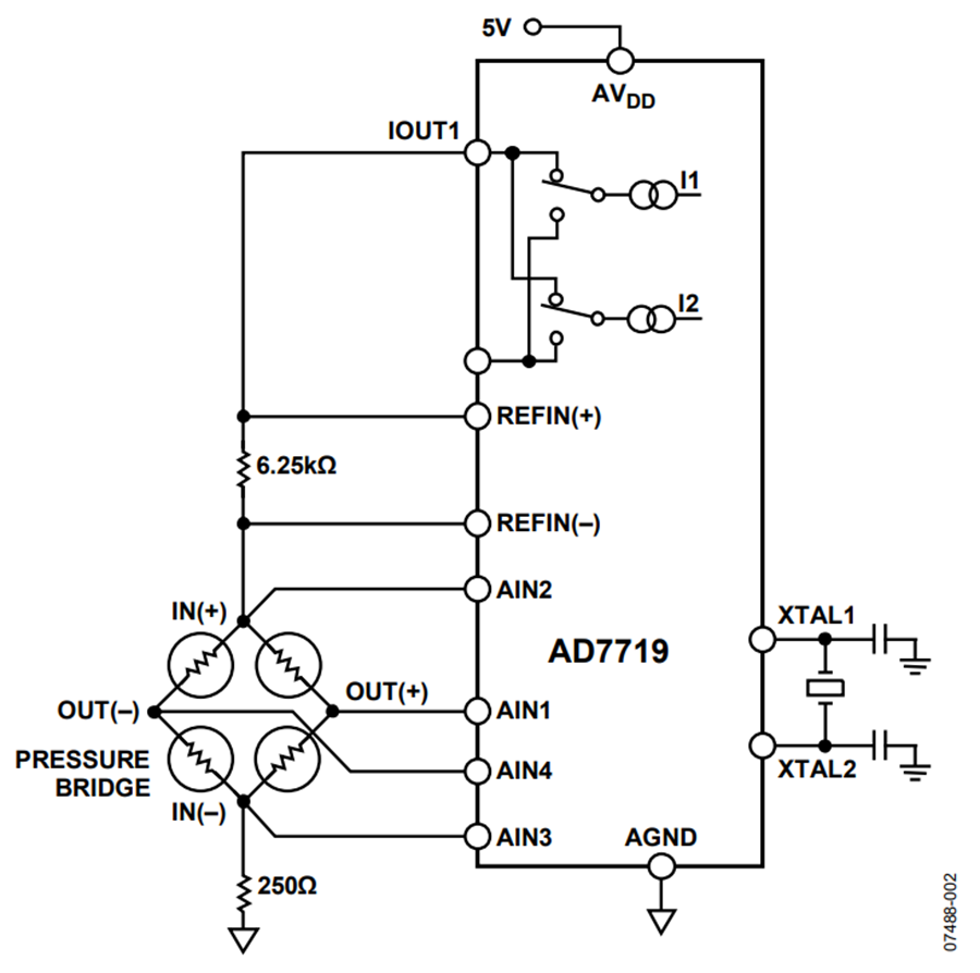 AN-968: Current Sources Options and Circuits | Analog Devices