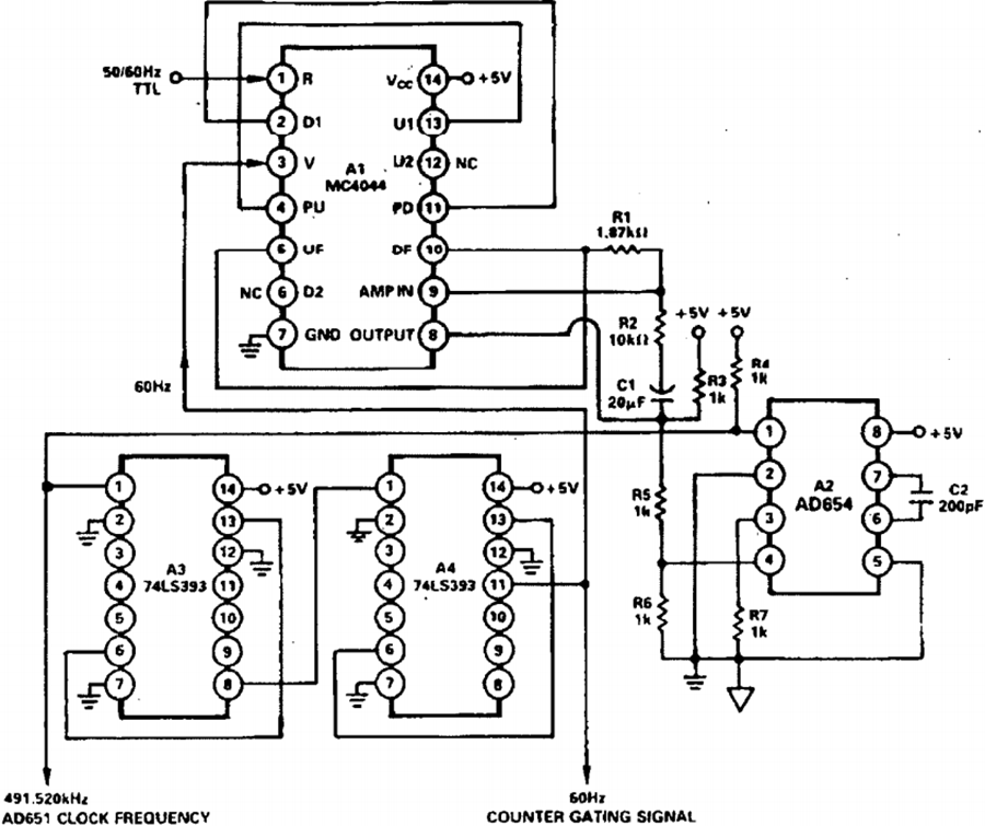 AN-276: Analog-to-Digital Conversion Using Voltage-to-Frequency ...