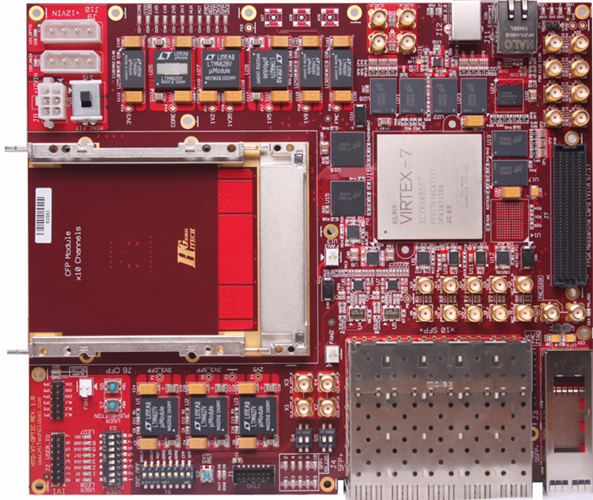 Xilinx Virtex-7 10G/40G/100G Optical Interface FPGA Platform Circuit Note | Analog Devices