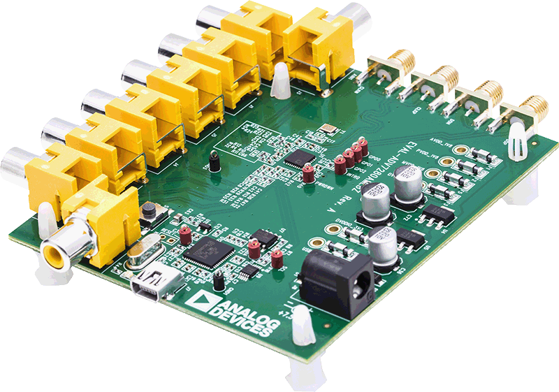 ADV7280-M Evaluation Board | Analog Devices