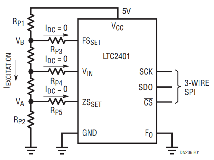 Design Note 236: 1- and 2-Channel No Latency ΔΣ 24-Bit ADCs Easily ...