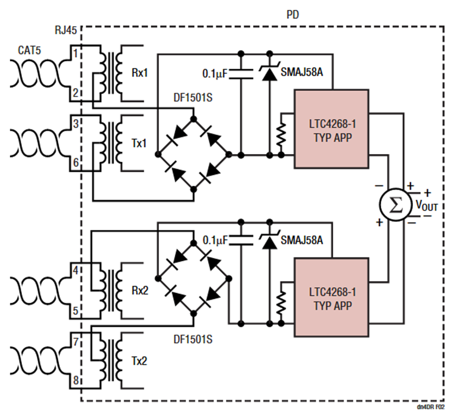 Design Note 425: High Power PoE PD Interface with Integrated Flyback ...