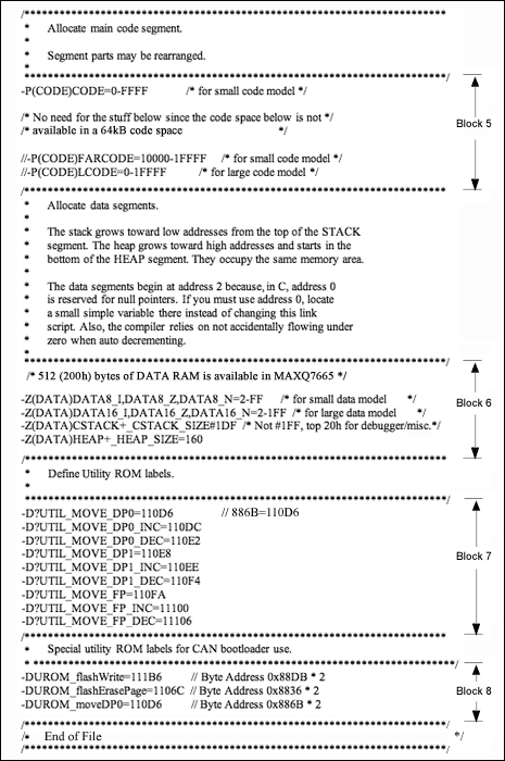 Iar Ewmaxq 40 Linker File—simplified Analog Devices