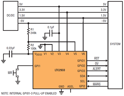 I2C Programmable Multichannel Voltage Supervisors with EEPROM | Analog ...