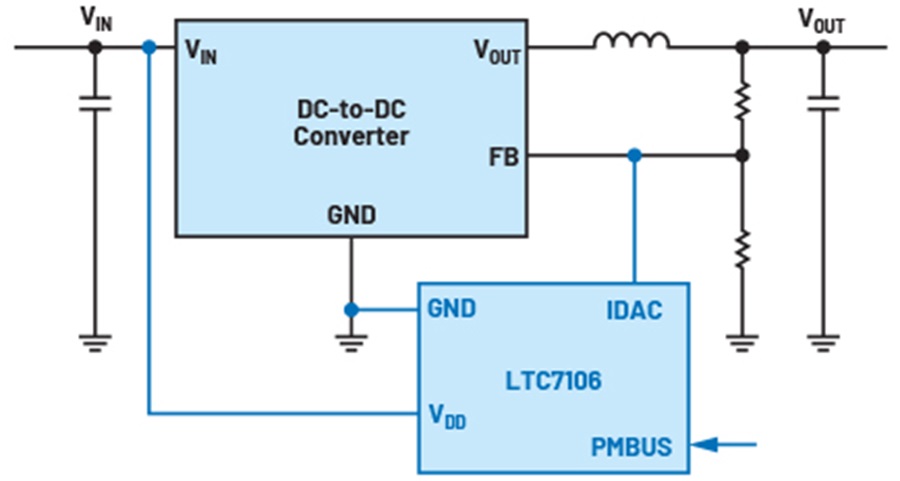 Engineer Guide: How to Dynamically Adjust the Right Output Voltage ...