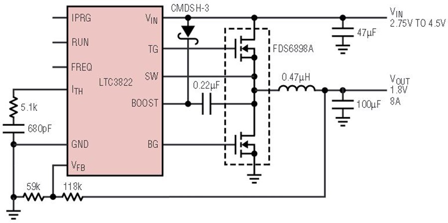 High Efficiency, Low Input Voltage, Synchronous Buck Controller Drives up to 15A Load Current ...