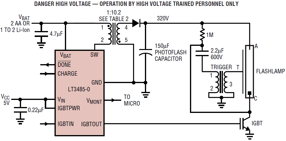 Photoflash Capacitor Chargers Keep Up with Shrinking Cameras | Analog ...