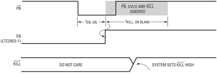 Pushbutton On/Off Controller Provides µProcessor Reset Monitor and ...