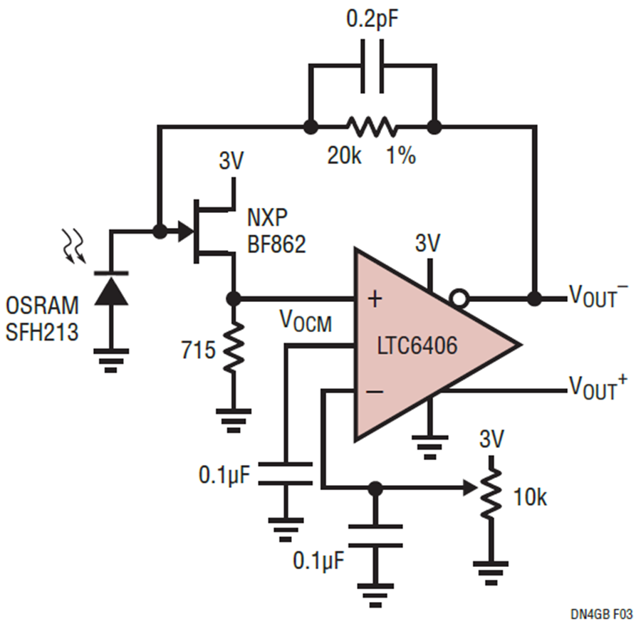 Using A Differential Io Amplifier In Single Ended Applications