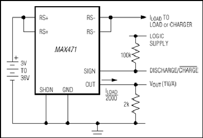 MAX471 Datasheet and Product Info | Analog Devices