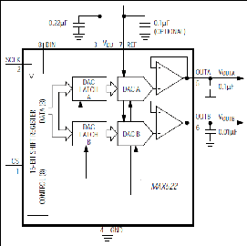 MAX522 Datasheet and Product Info | Analog Devices