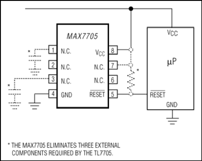 MAX7705 Datasheet and Product Info | Analog Devices