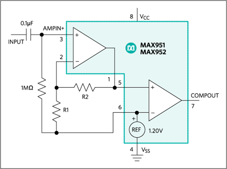 MAX951 Datasheet and Product Info | Analog Devices